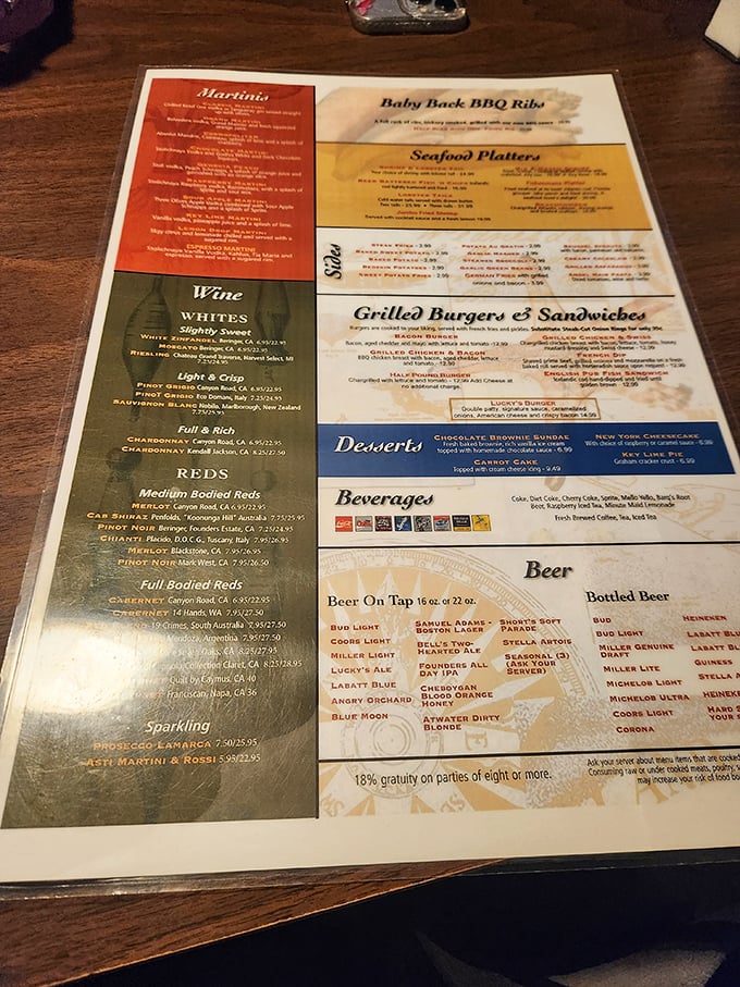 This menu is a treasure map of culinary delights. From martinis to mussels, it's a choose-your-own-adventure of flavor that would make even Neptune jealous.