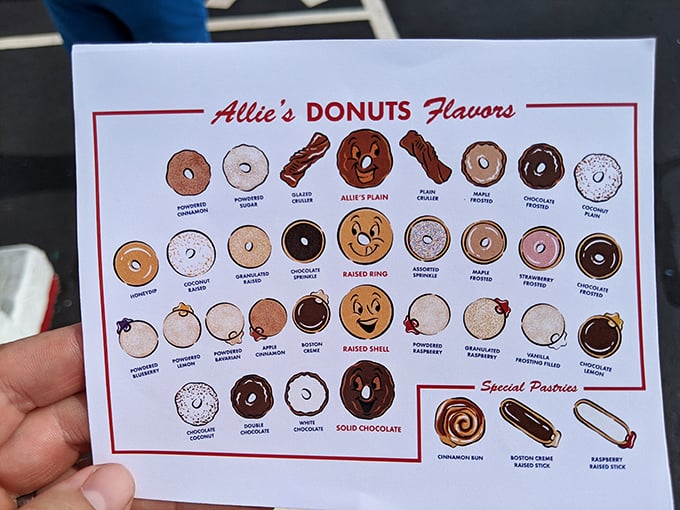 The menu of dreams! Allie's flavor chart is like a delicious bingo card where every combination is a winner.