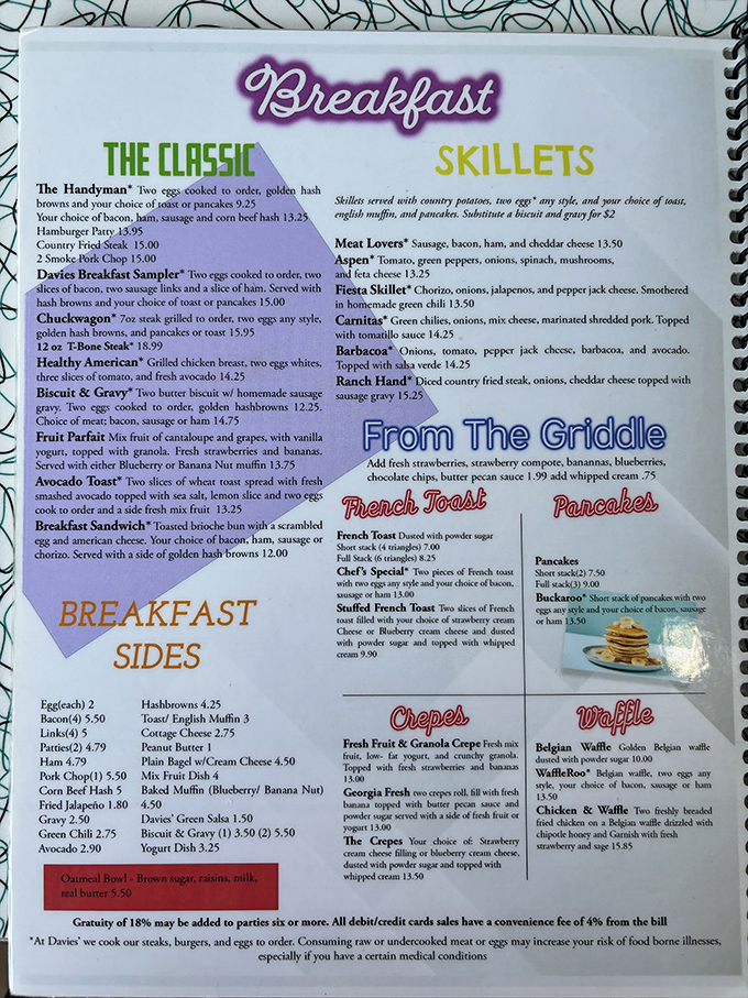 Decisions, decisions! This menu's got more options than a choose-your-own-adventure book. Better bring your reading glasses, folks!