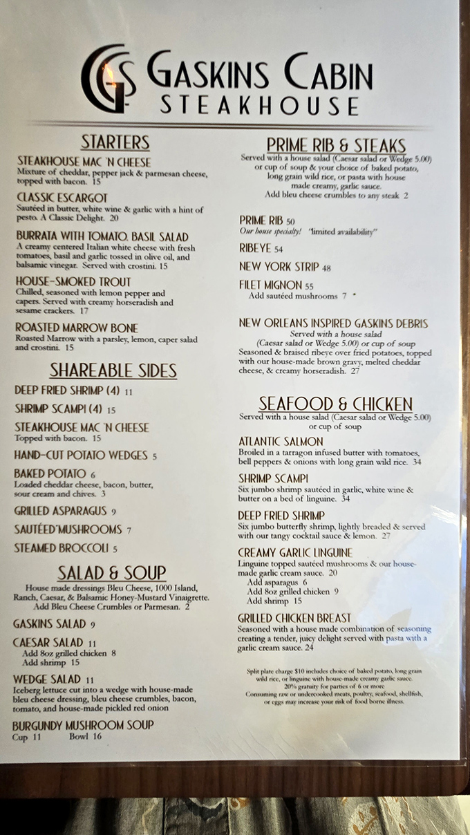 A menu that reads like a love letter to carnivores. Warning: May cause spontaneous drooling and sudden cravings for everything listed.