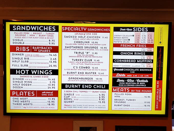 Decisions, decisions! This menu is a roadmap to flavor town, with pit stops at Rib City and Burnt End Boulevard.