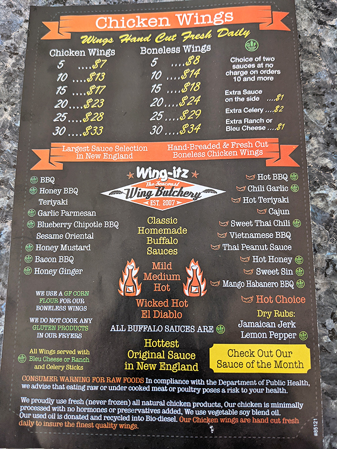 Behold, the sacred text of Wing-itz! This menu is the Rosetta Stone of flavor, decoding the mysteries of chicken wing perfection.