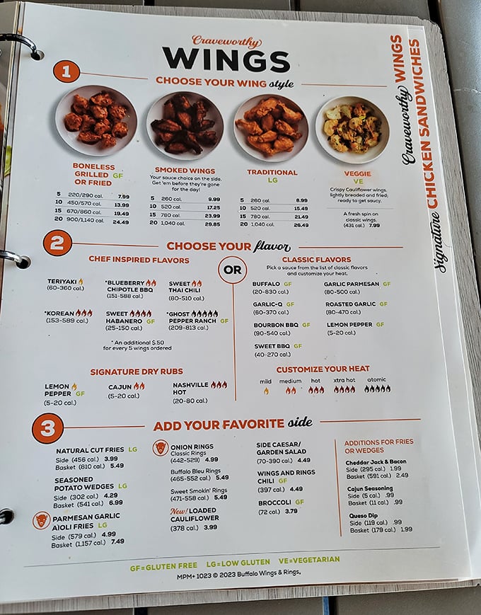 The menu reads like a love letter to wing aficionados &ndash; traditional, smoked, boneless, and even veggie options for the chicken-averse among us.