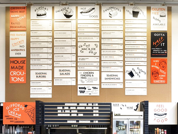 A menu board that doesn't require a dictionary or a loan officer. Just straightforward comfort food categories that speak directly to your hunger.