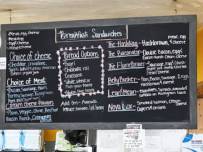 Decisions, decisions! This chalkboard menu is a roadmap to breakfast bliss, with options that'll make your taste buds do a happy dance.