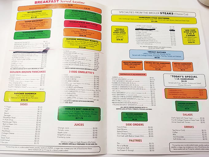 Behold, the sacred text of Swift's! This menu is a colorful roadmap to breakfast nirvana, with options that'll make your taste buds do a happy dance.