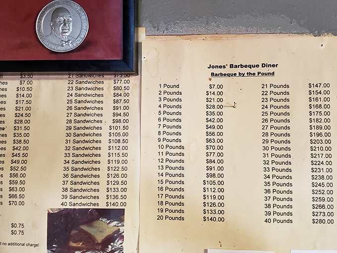 Behold, the menu of meaty dreams! From sandwiches to pounds, Jones Bar-B-Q offers a scale of deliciousness that could make even a vegetarian's mouth water.