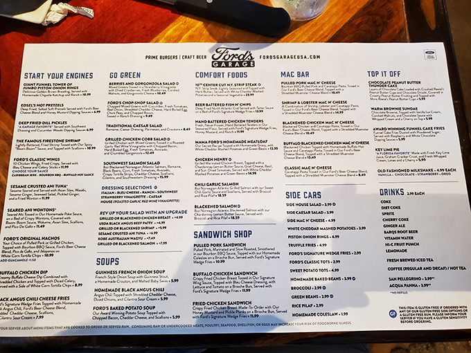 This menu isn't just a list of food&mdash;it's a roadmap to comfort food nirvana, with enough options to satisfy everyone from gear-heads to gourmands.