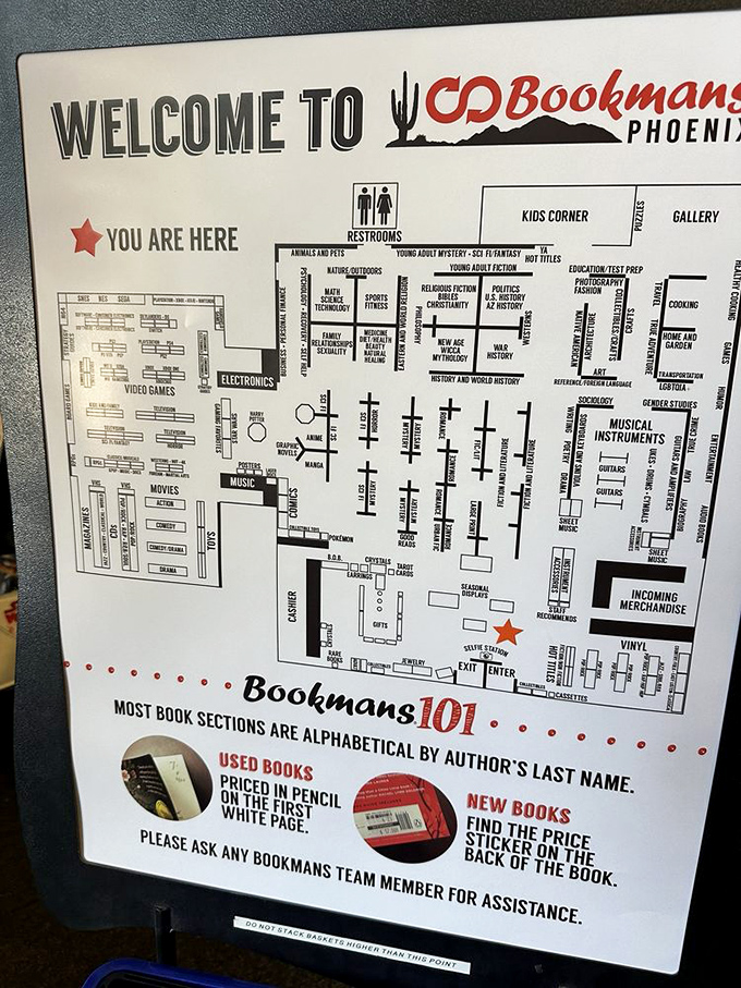 Navigate this book behemoth like a pro! This map is your literary GPS, guiding you from "Hot Fiction" to the mystical realm of "Musical Instruments."