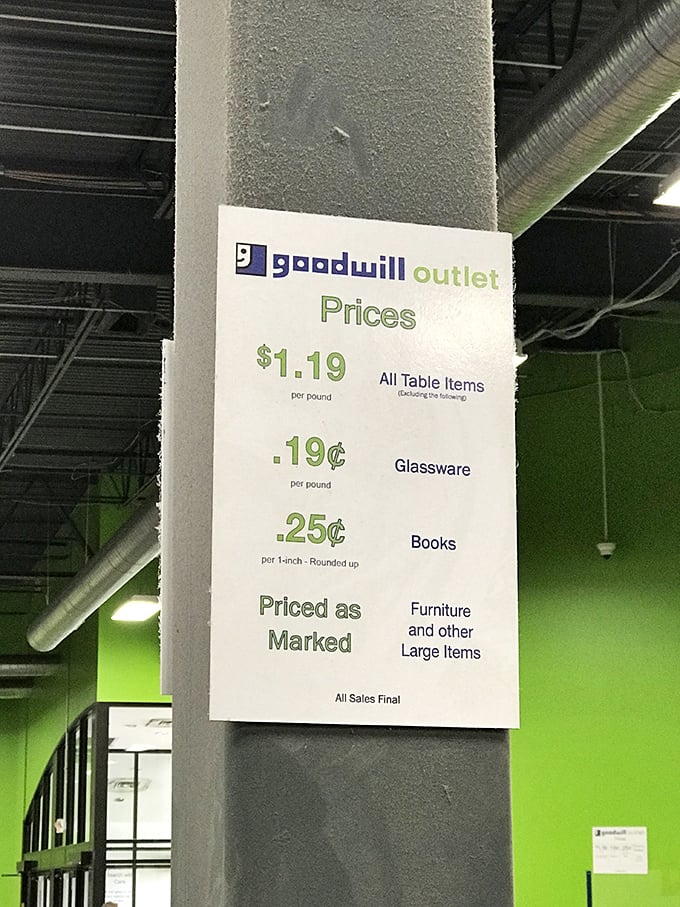 The magical pricing board that makes wallets rejoice. Where else can you buy books for a quarter and glassware for less than a fast-food coffee?