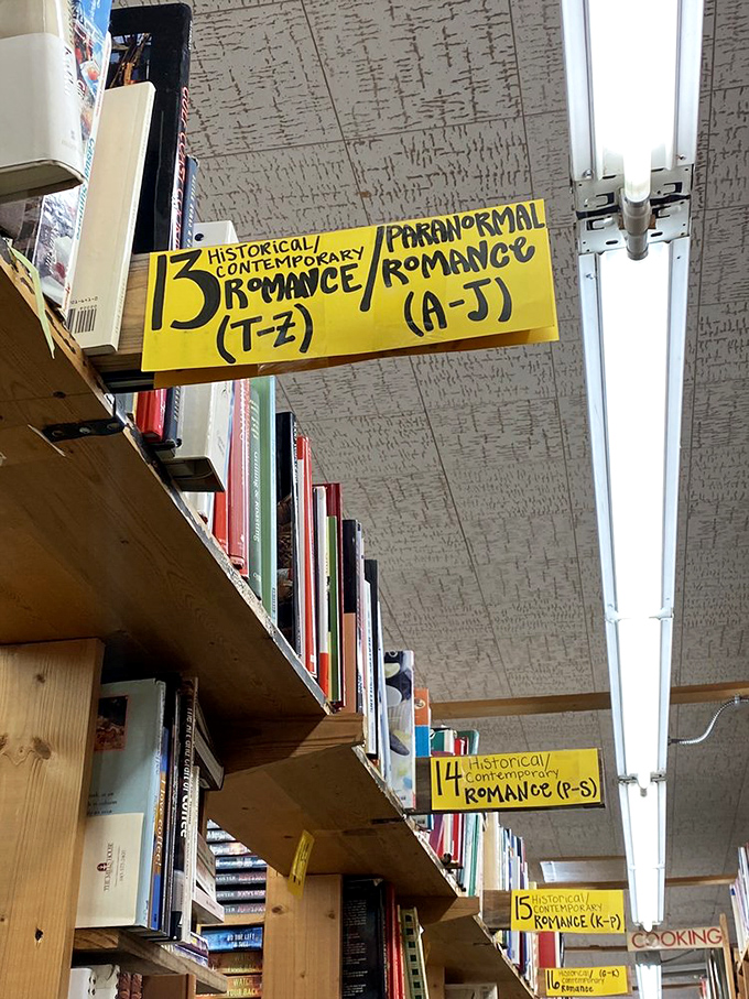 Romance readers get the royal treatment with clear signage. Finding your bodice-ripper or paranormal love story just got easier.