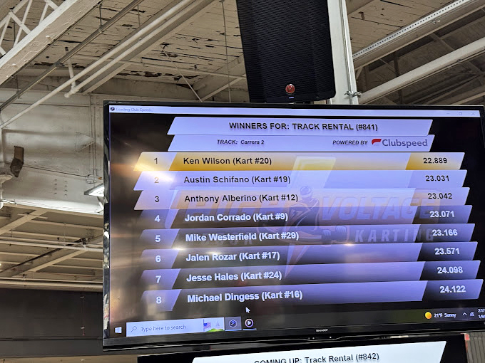 The leaderboard doesn't lie—those milliseconds separate the champions from the challengers, and everyone from their excuses.