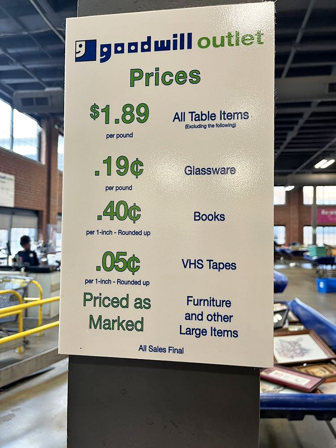 The magical pricing board that makes bargain hunters' hearts beat faster. When items are priced by the pound, mathematics becomes thrilling.