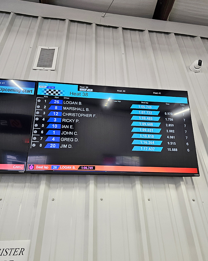 The leaderboard of truth, where racing fantasies meet reality. Congratulations to Logan B., today's Vilonia version of Lewis Hamilton.