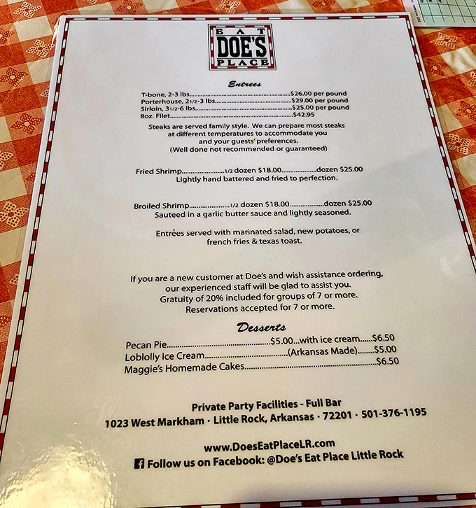 A menu so straightforward it's practically poetry. No foam, no "deconstructed" nonsense&mdash;just the promise of meat cooked with respect.