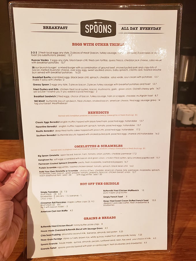 This menu isn't just a list of dishes&mdash;it's a roadmap to breakfast nirvana. Each option promises a different path to morning bliss.