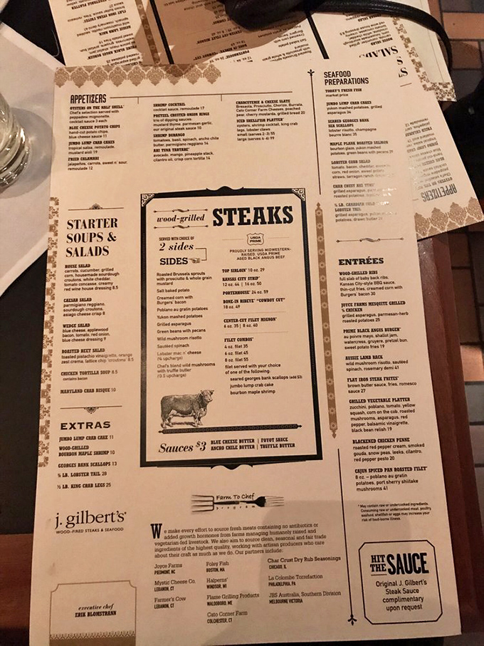 This isn't just a menu; it's a roadmap to happiness. I've seen people study this document with more intensity than their mortgage paperwork.