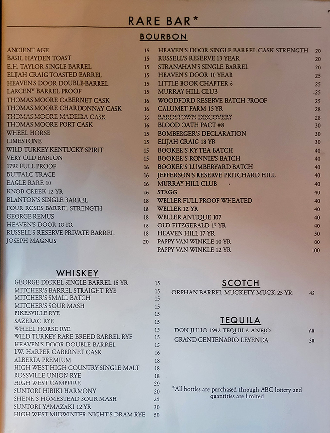 The "Rare Bar" menu isn't just a list&mdash;it's a bourbon lover's bucket list. Pappy Van Winkle at 100 bucks? That's cheaper than a time machine to Kentucky's golden age.