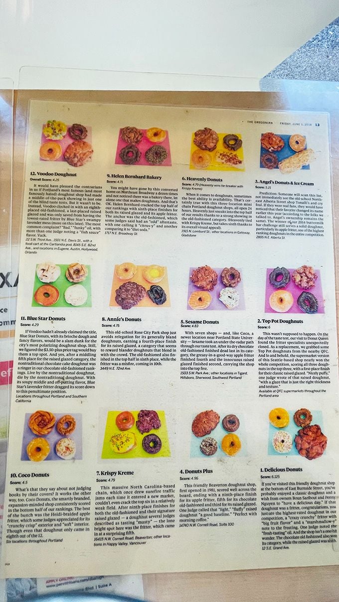 A newspaper clipping that proves Portland takes its donut journalism seriously. The scoreboard doesn't lie &ndash; Delicious Donuts ranks at the top.