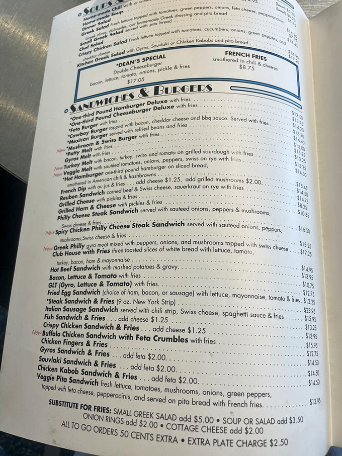 This menu isn't just a list of food—it's a roadmap to happiness. The hardest decision you'll make today is choosing between gyros and pancakes.