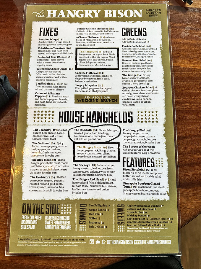 This menu isn't just a list of food&mdash;it's a roadmap to burger nirvana with clever names that make ordering half the fun.