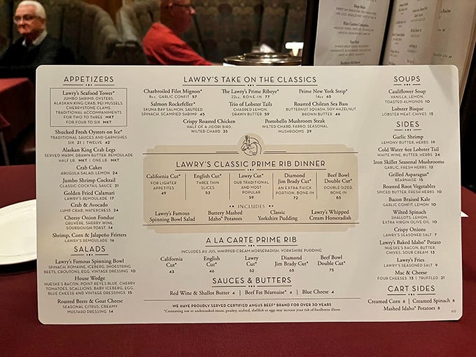 Reading this menu is like finding the map to culinary treasure—X marks the spot where your diet intentions are deliciously buried.
