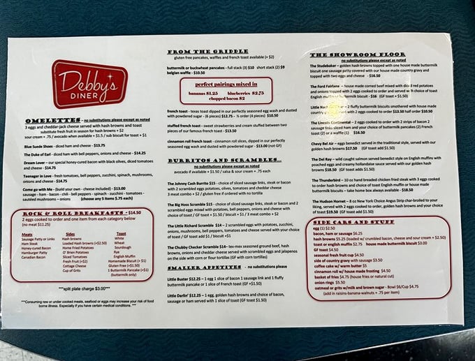 This isn't just a menu&mdash;it's a roadmap to comfort. From "Dream Lover" omelets to "The Thunderbird" sandwich, each item tells a delicious story.