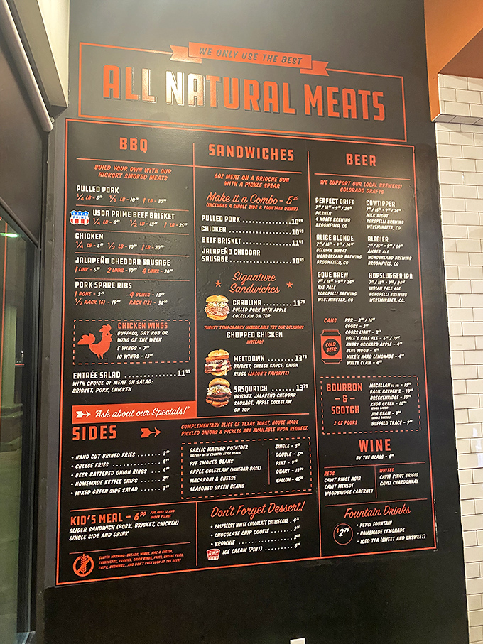 This menu isn't just a list of options &ndash; it's a roadmap to carnivore paradise. Choose wisely, my friends.