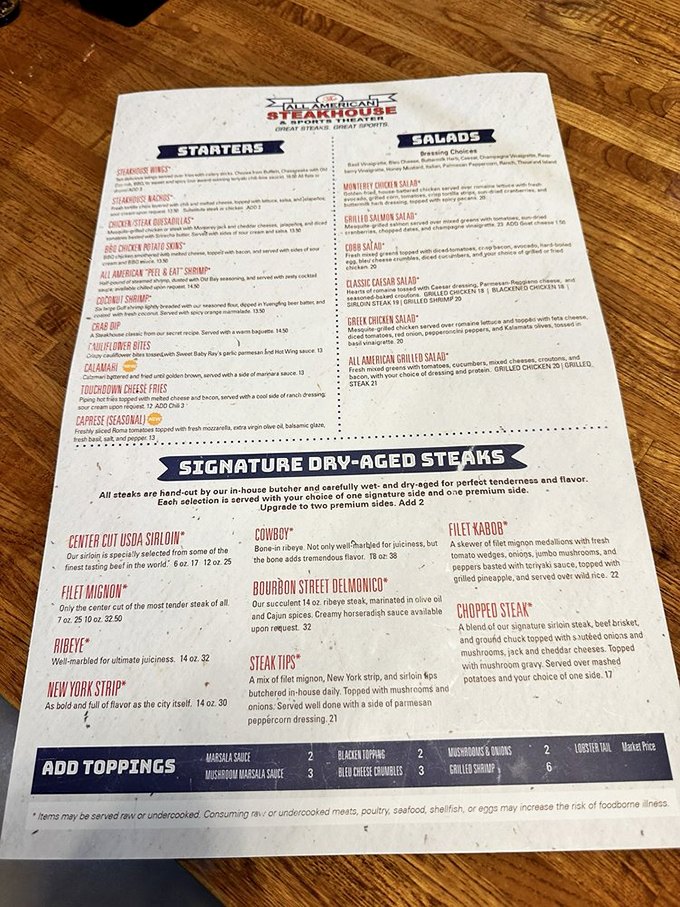 This menu isn't just a list&mdash;it's a roadmap to carnivorous bliss. The "Signature Dry-Aged Steaks" section should come with its own theme music.