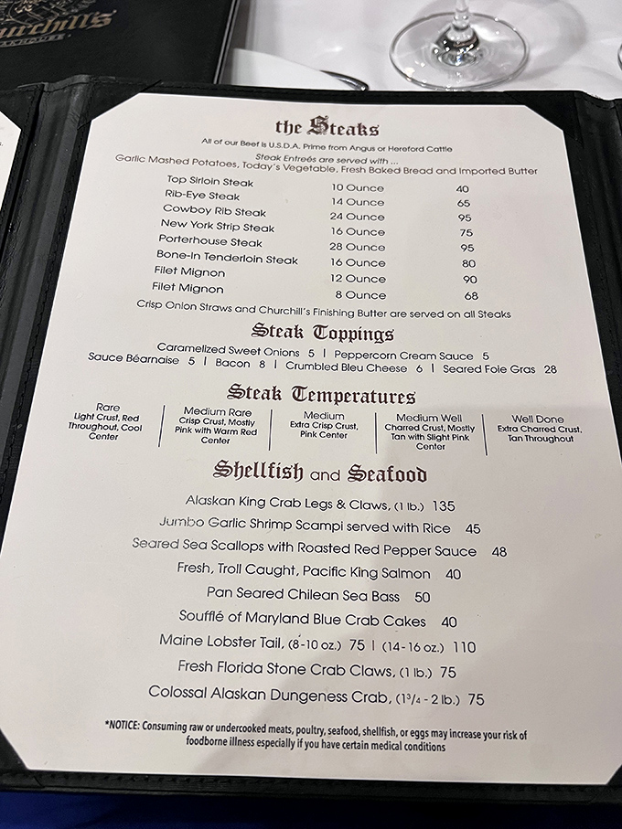 This isn't just a menu&mdash;it's a declaration of carnivorous intent. USDA Prime from Angus or Hereford cattle is the starting point for meat magnificence.