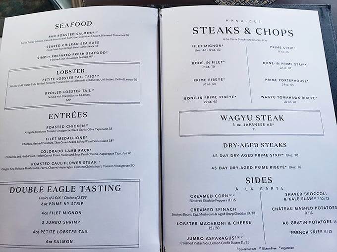 This isn't just a menu&mdash;it's a roadmap to happiness. The "Dry-Aged Steaks" section should come with a warning label: "May cause involuntary moaning."