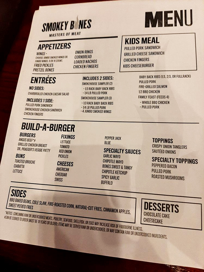 The menu reads like a love letter to carnivores—"Masters of Meat" isn't just a tagline, it's a solemn promise.