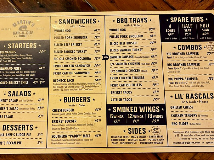 The menu board tells a story of smoked meat devotion &ndash; a roadmap to happiness printed on simple cardboard.