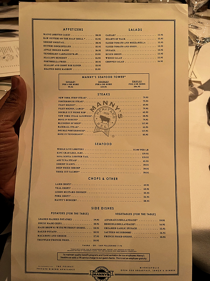 Decisions, decisions! This menu is like a choose-your-own-adventure book, but every path leads to deliciousness. Warning: May cause uncontrollable drooling.