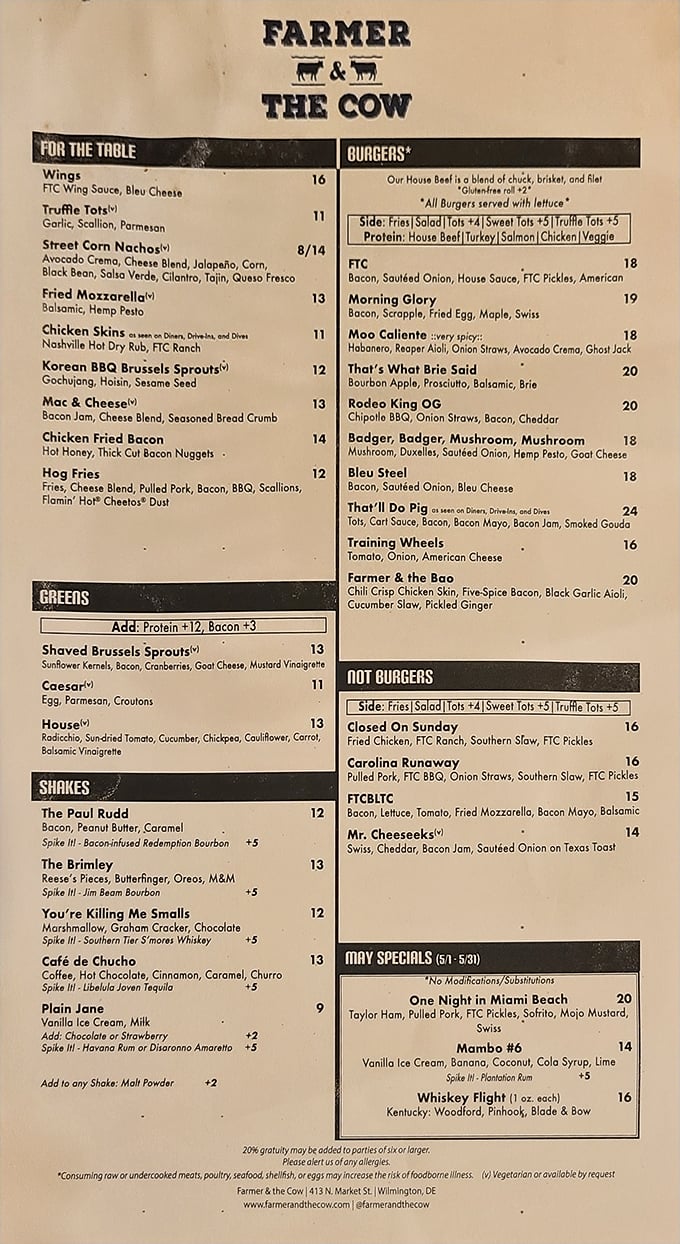 This menu isn't just a list&mdash;it's a roadmap to happiness. Each burger option promises a different journey to the same delicious destination.