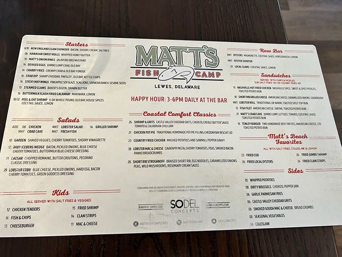 Menu treasure map alert! Each line item at Matt's Fish Camp promises a different delicious adventure&mdash;the hardest part is choosing your maritime mission.