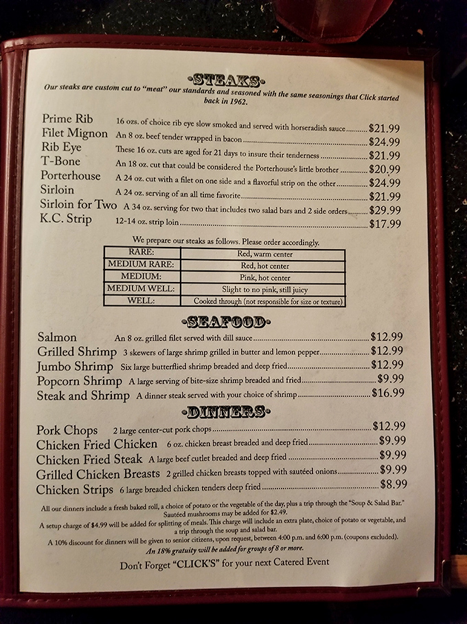 A menu that cuts straight to the chase&mdash;no molecular gastronomy or deconstructed anything, just properly executed beef that respects the traditions that made American steakhouses legendary.