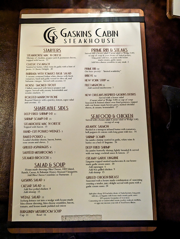 This menu isn't just a list of options&mdash;it's a roadmap to carnivorous bliss. Choose your own adventure, but prime rib is the hero's journey.