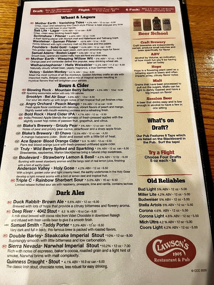 The beer menu at Clawson's reads like a love letter to craft brewing, with local North Carolina favorites mingling among classic standbys.