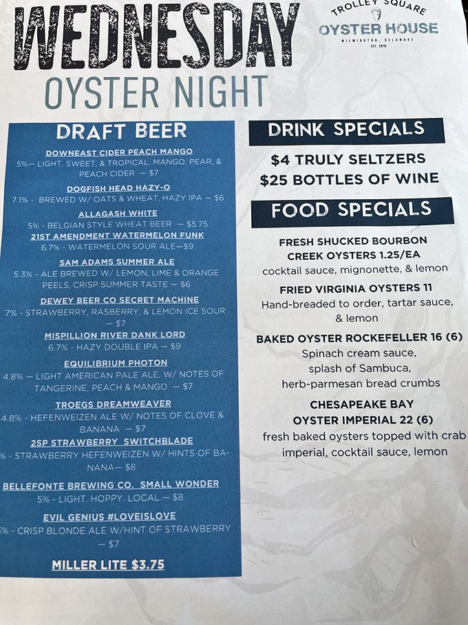 Wednesday Oyster Night's menu reads like poetry to seafood lovers. Dogfish Head brews and Bourbon Creek oysters—a Delaware romance in the making.