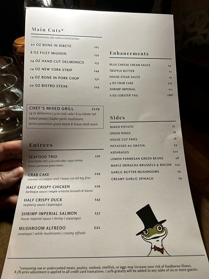 That dapper frog in a top hat isn't just cute&mdash;he's guarding a menu that reads like a carnivore's dream journal.