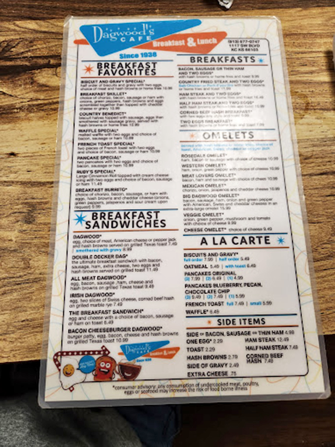 This menu isn't trying to reinvent breakfast&mdash;it's perfecting it. Each item represents decades of knowing exactly what hungry Kansans crave.