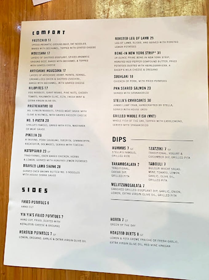 This isn't just a menu &ndash; it's a roadmap to happiness. Each item promises a different journey, but they all lead to the same destination: culinary bliss.