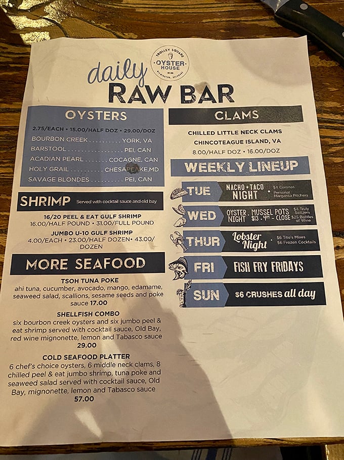 This menu isn't just a list&mdash;it's a maritime treasure map. The "Weekly Lineup" promises adventure every night of the week.