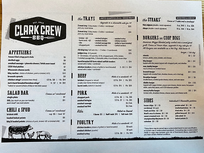 This menu isn't just reading material&mdash;it's a roadmap to happiness with detours through Brisketville, Rib City, and the United States of Barbecue.