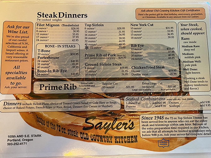 This menu isn't just a list of options—it's a historical document chronicling Portland's long-standing love affair with properly cooked beef.nu