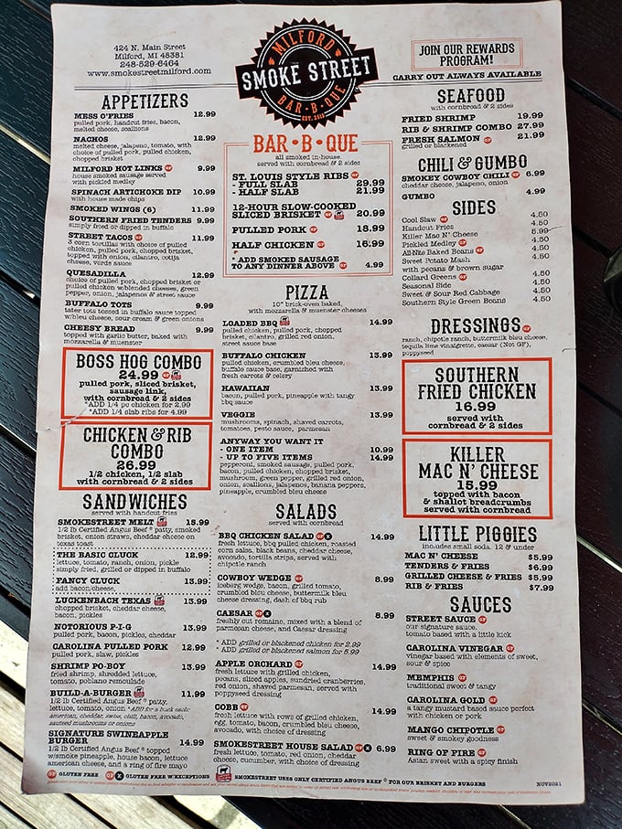 This menu isn't just a list&mdash;it's a roadmap to happiness. The Boss Hog Combo is basically the barbecue equivalent of winning the lottery.