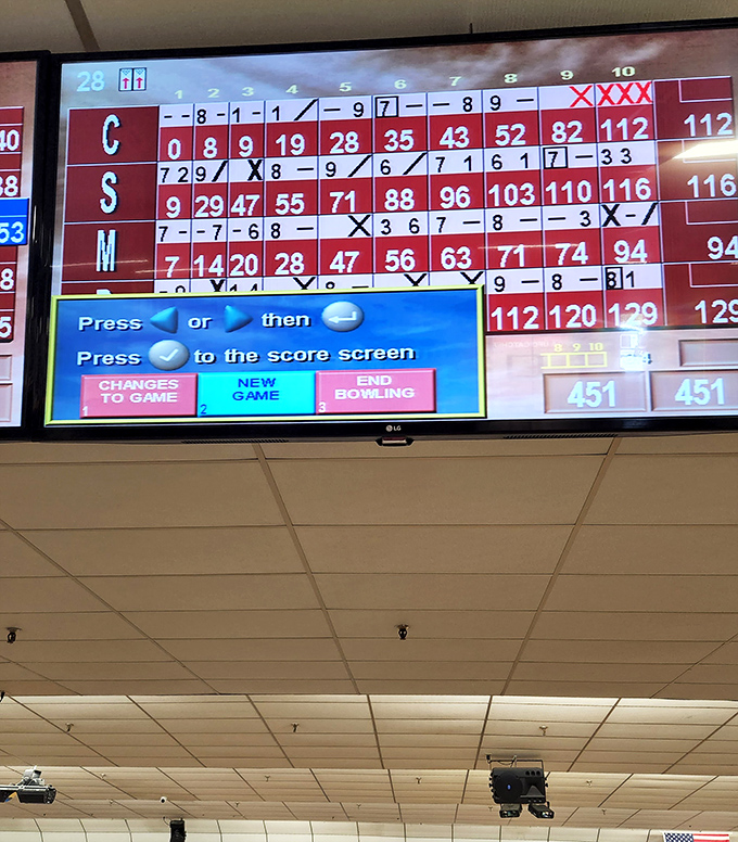 The digital scoreboard&mdash;where dreams are tallied, rivalries are born, and that rare turkey feels like winning the lottery without the tax implications.