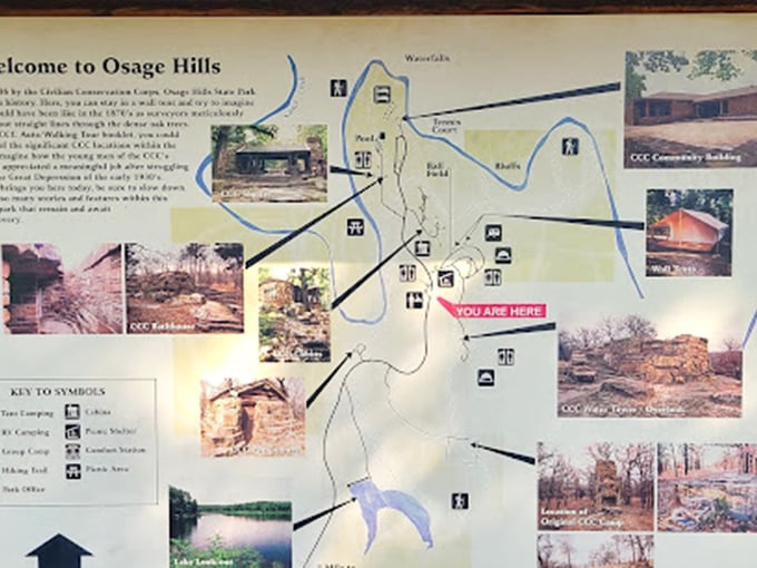 The park map says "You Are Here," but what it really means is "You've Finally Escaped The Rat Race."