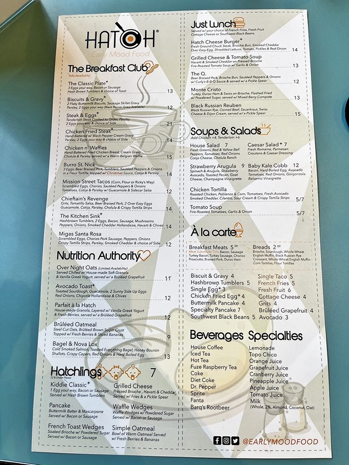 This isn't just a menu&mdash;it's a roadmap to happiness. Notice how they've organized it by mood rather than mere mealtime? Pure genius.